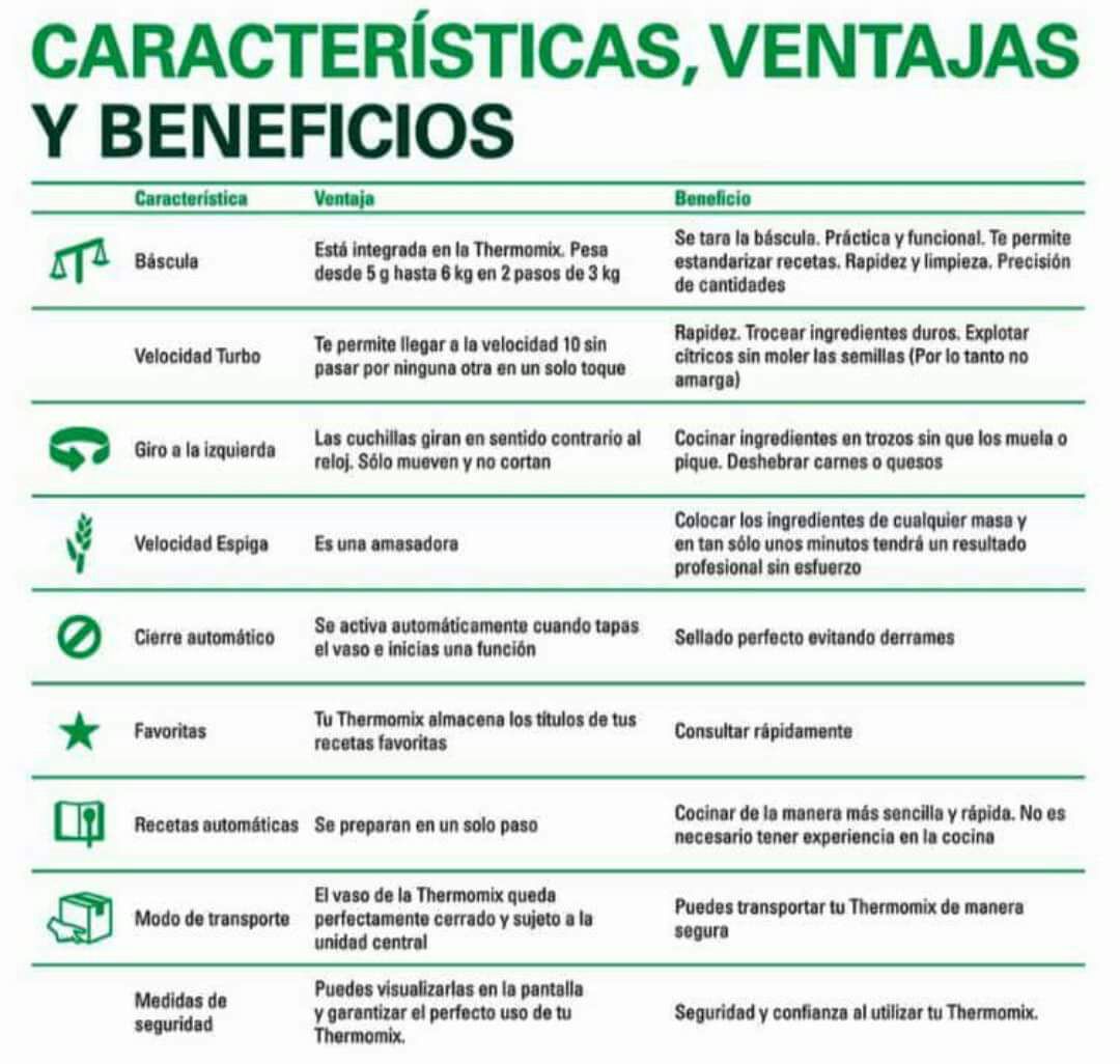 ¿ Sabes cuales son las características, ventajas y beneficios del nuevo ... ¿ Sabes cuales son las características, ventajas y beneficios del nuevo ...